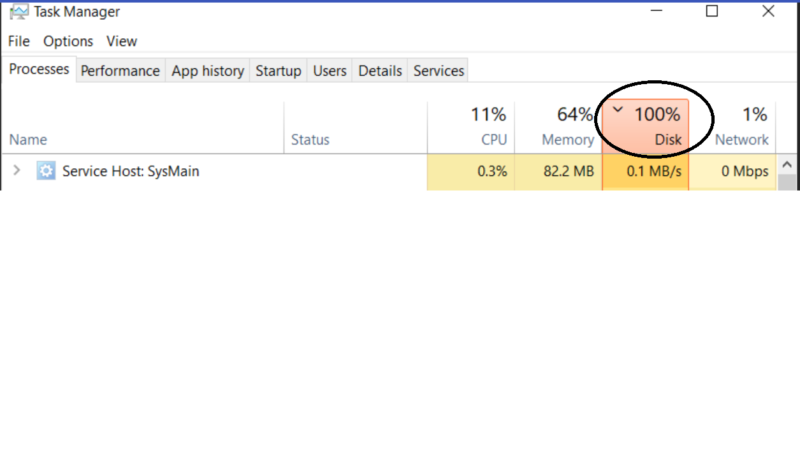 How to fix 100% disk utilization - Techrik
